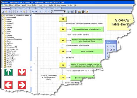 GRATUIT QALITEL logigramme en ligne Création de logigramme organigramme diagramme grafcet