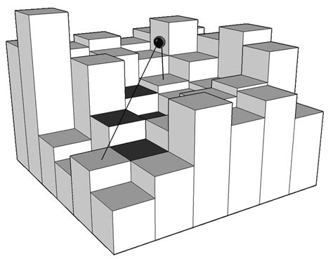 Visibility Function Behaviour Assuming That The Visibility Between Two