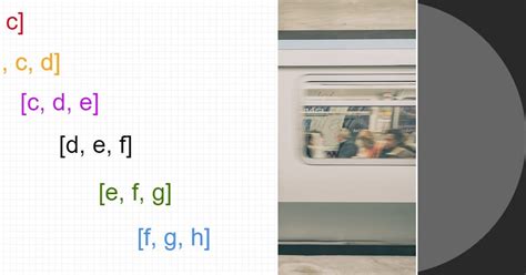 list algos curated by airguillo medium