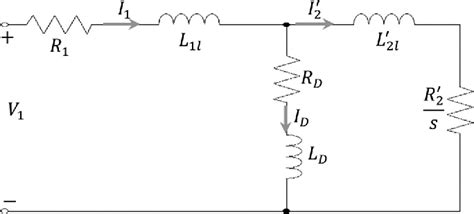 Figure 1 From Design Optimization Of A Ladder Secondary Single Sided Linear Induction Motor For