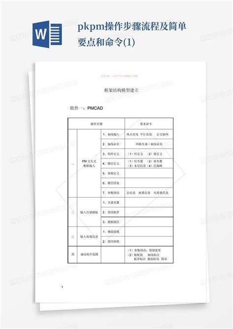 pkpm操作步骤流程及简单要点和命令 1 Word模板下载 编号qxrmwzwn 熊猫办公