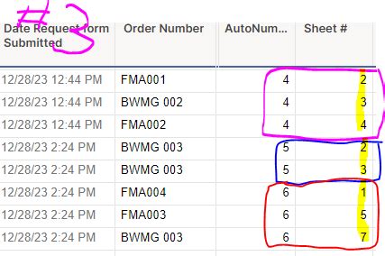 Auto Number Column Duplicating Smartsheet Community