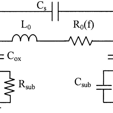 Pdf Frequency Independent Equivalent Circuit Model For On Chip Spiral Inductors