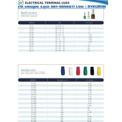 💢ปลอกหุ้มหางปลาแบบแบ่งขาย ขนาด 35 185⏬📲มีของพร้อมส่ง💯 Shopee Thailand