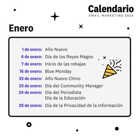 Debate 2024 Fechas Importantes Elora Honoria