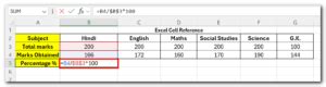Excelsirji Excel Cell Reference Simple Ways