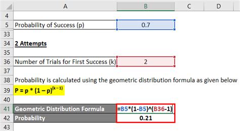 15 Geometric Cdf Calculator Stigvansen