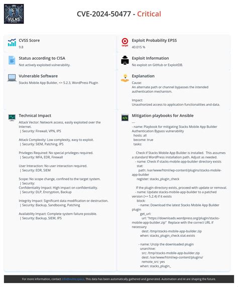 Cve Cybersecurity Infosec Vulnerability Technews Ai Automation