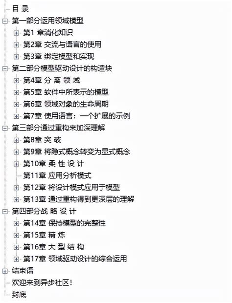 Ddd 洋葱架构才是 Yyds！阿里大牛手记（ddd）领域驱动设计应对之道ddd 阿里框架 Csdn博客