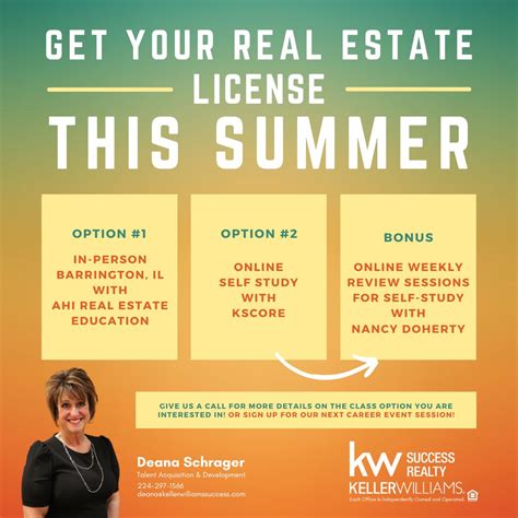 Keller Williams Success Realty On Linkedin Whether You Love Self Paced