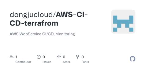 Github Dongjucloudaws Ci Cd Terrafrom Aws Webservice Cicd Monitoring