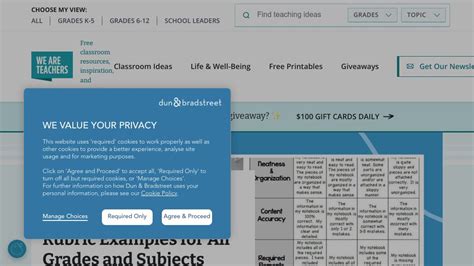 15 Helpful Scoring Rubric Examples For All Grades And Subjects K 12