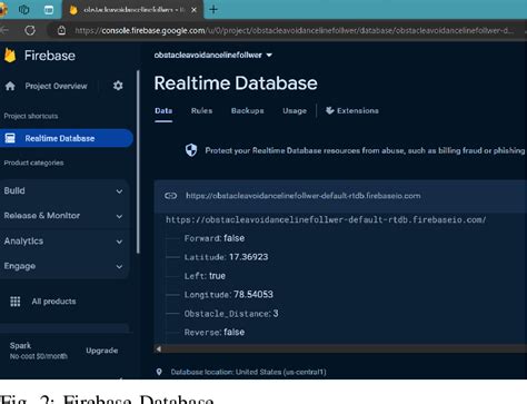 Figure 1 From An Iot Based Obstacle Detection And Line Follower Robot Using Labview Semantic