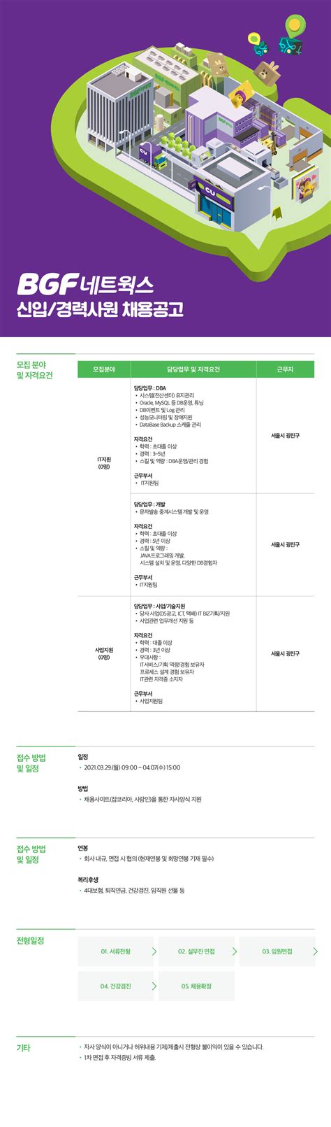 Bgf네트웍스 채용공고 신입경력사원 채용공고 2021년 채용
