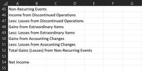 How To Create An Income Statement In Excel