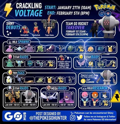 Team Go Rocket Takeover October 2025 Addy Crystie