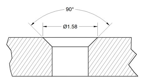 Dimensioning