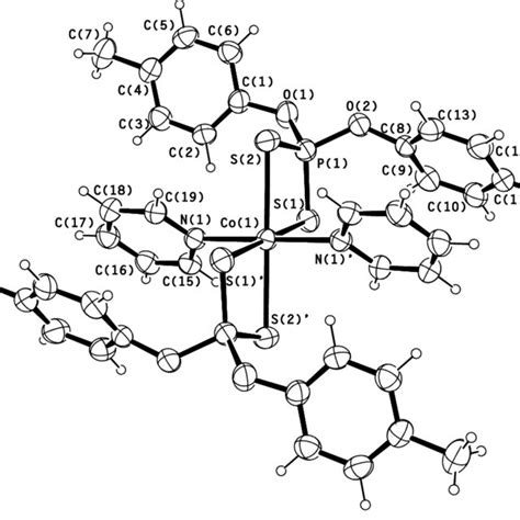 Ortep Plot Of The Molecule [co{s 2 P Oc 6 H 4 Me P 2 } 2 C 5 H 5 N 2