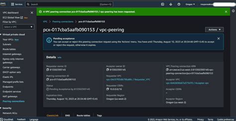 How To Create Aws Vpc Peering Connection Step By Step Networkproguide