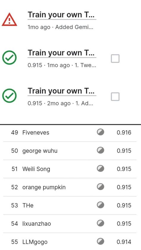 how i missed a kaggle silver medal athar sayed posted on the topic linkedin
