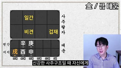 금 대운 큰돈 들어오는 3가지 사주 유형 이 글자가 들어오면 재물운 대박 Youtube