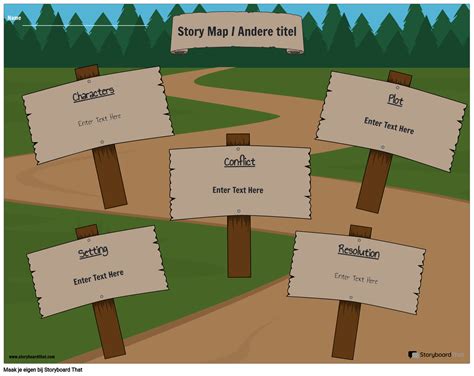 Verhaalkaarten 3 Storyboard Af Nl Examples