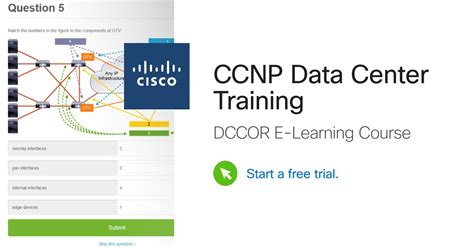 Cisco Learning And Certifications On Linkedin The Dccor E Learning
