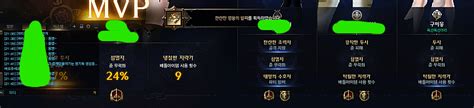 로스트아크 인벤 개편전 상하탑 딜대결 결과 점화vs오의vs역천 로스트아크 인벤 기공사 게시판