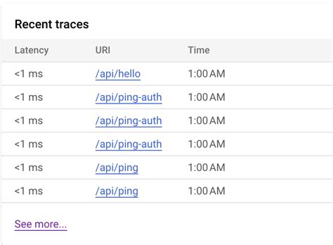 Nextjs Extreme Latency And Out Of Memory Cloud Functions On Firebase