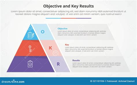 Okr Objectives And Key Results Framework Infographic Concept For Slide Presentation With Pyramid