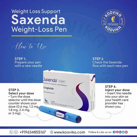 Injection Saxenda Weight Loss Pen 3 Piece Set At ₹ 26000box In
