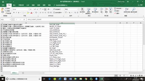 航空公司客户价值数据分析 航空公司客户数据集mob6454cc782a8c的技术博客51cto博客
