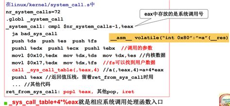 Hit Os Interface And System Call Sineagle