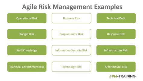 8 Agile Risk Examples And 4 Tools To Prevent Them