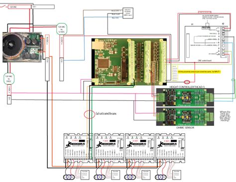X Home Built Plasma CNC In Progress Mesa I THCAD LinuxCNC