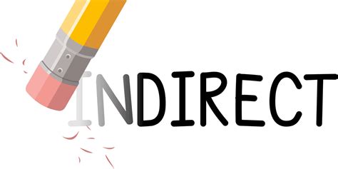Why Direct Edi Mappings Dont Make Sense