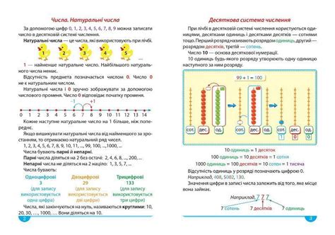 Купити Математика Зручний довідник 1 4 класи Y08907 в інтернет