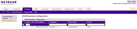 Netgear Setting VLANS LAG And PVID Networking Spiceworks Community