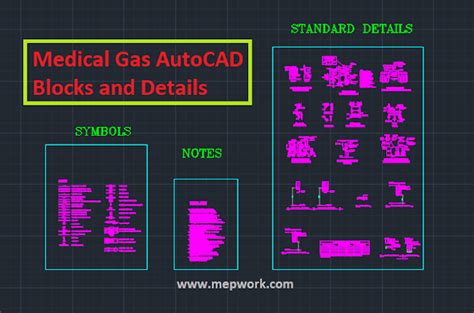 Medical Gas Drawing Symbols And Details Autocad Blocks