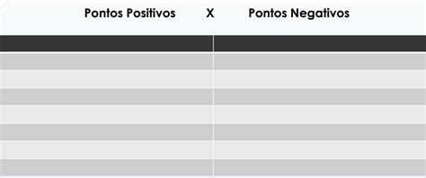 Como Fazer Seu Plano Estratégico Pessoal Desenvolvimento Pessoal e Profissional