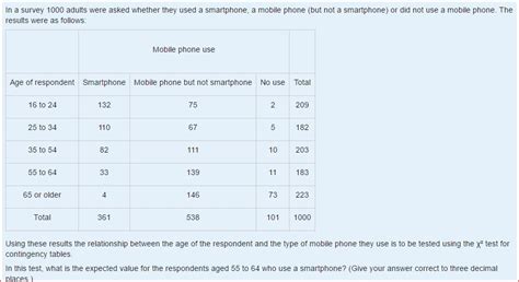 Solved In A Survey 1000 Adults Were Asked Whether They Used