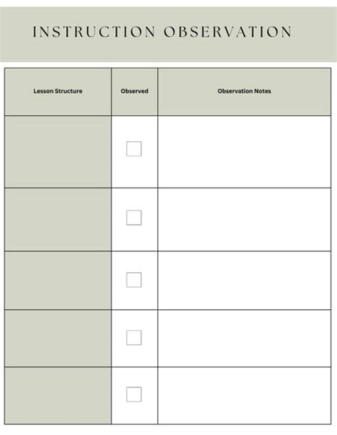 Instructional Snapshot And Lesson Planning Toolkit Teacher Observation