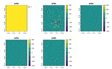 Chapter Geometry Operations Geocomputation With R Solutions