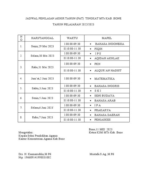 Jadwal Ujian Madrasah Tingkat Mts Pdf