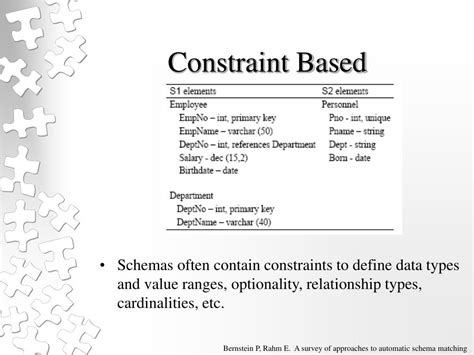 ppt automatic schema matching powerpoint presentation free download id 181617
