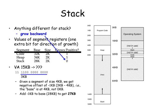 Chien Chung Shen CIS UD Ppt Download