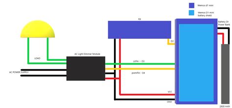 Wireless AC Power Dimmer For Fan Speed Controller Using RF Hackster Io