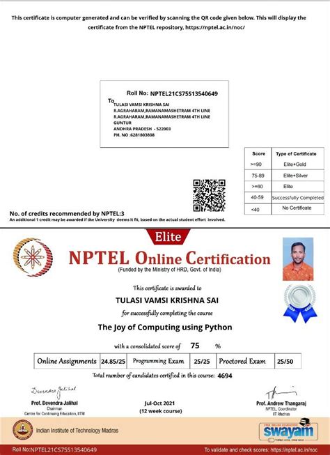 Tulasi Vamsi Krishna Sai On Linkedin Certified In Python