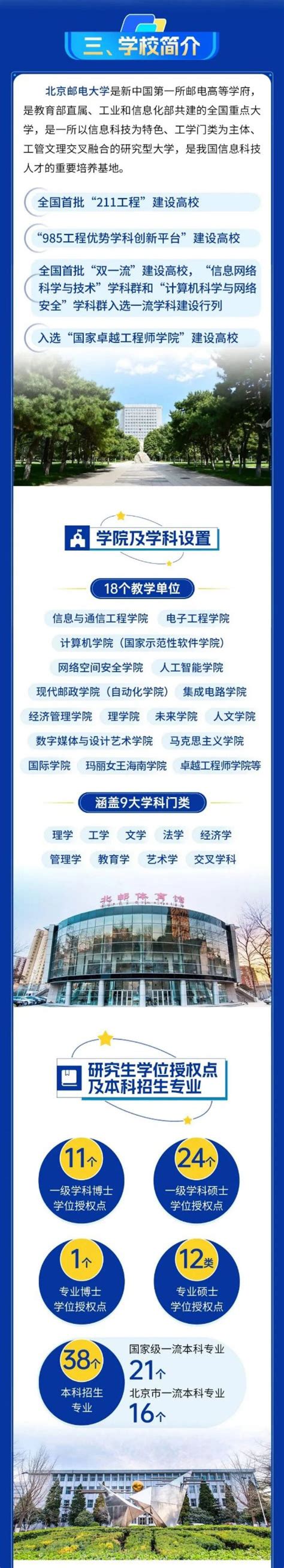 科学网－北京邮电大学诚邀全球英才申报2024年海外优青