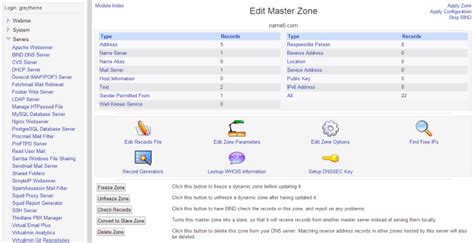 Cpanel Vs Webmin Virtupdate
